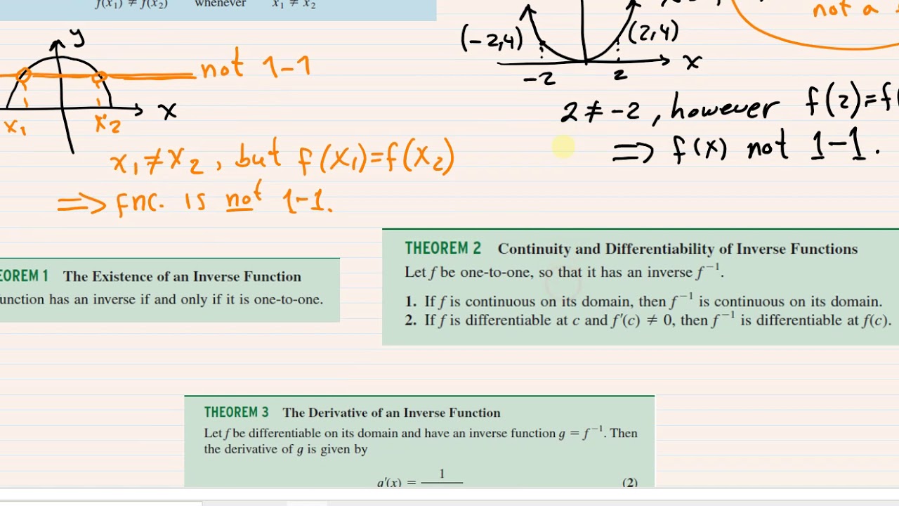 Calculus I - Section 6.2: Inverse Functions - YouTube