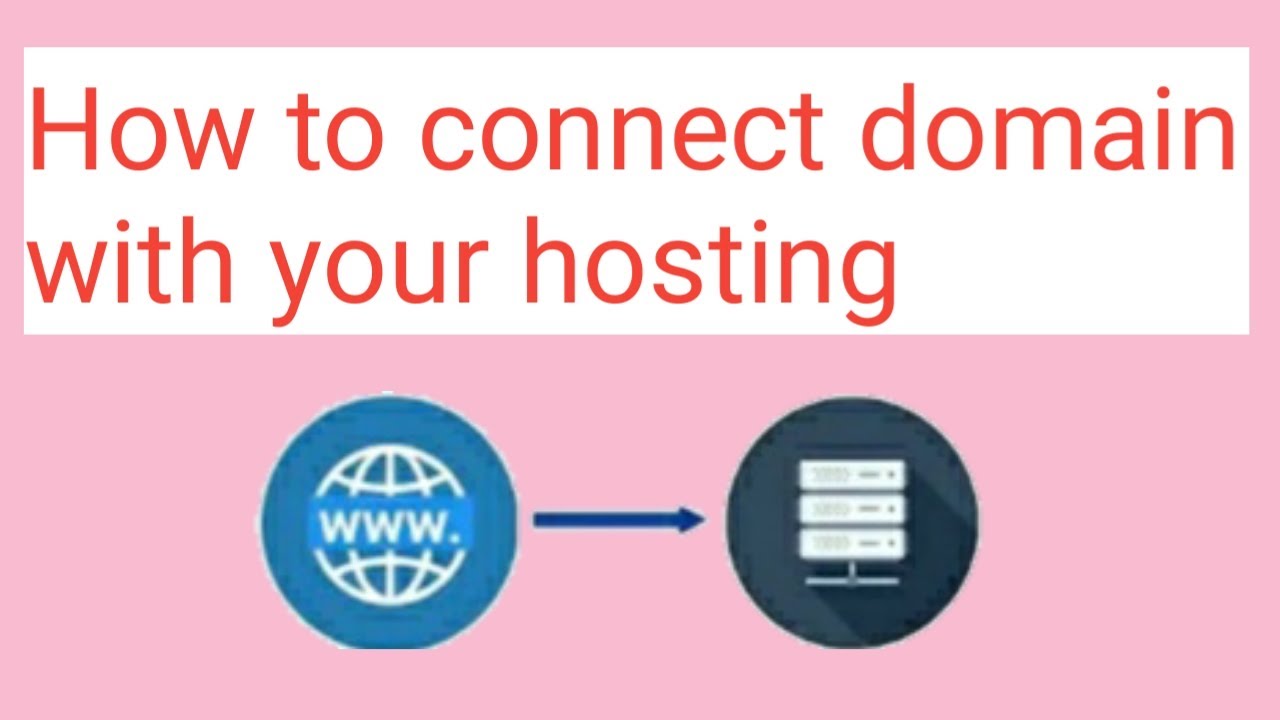 How To Connect Domain Name With Web Hosting Using Nameserverhow To Connect Domain With Your