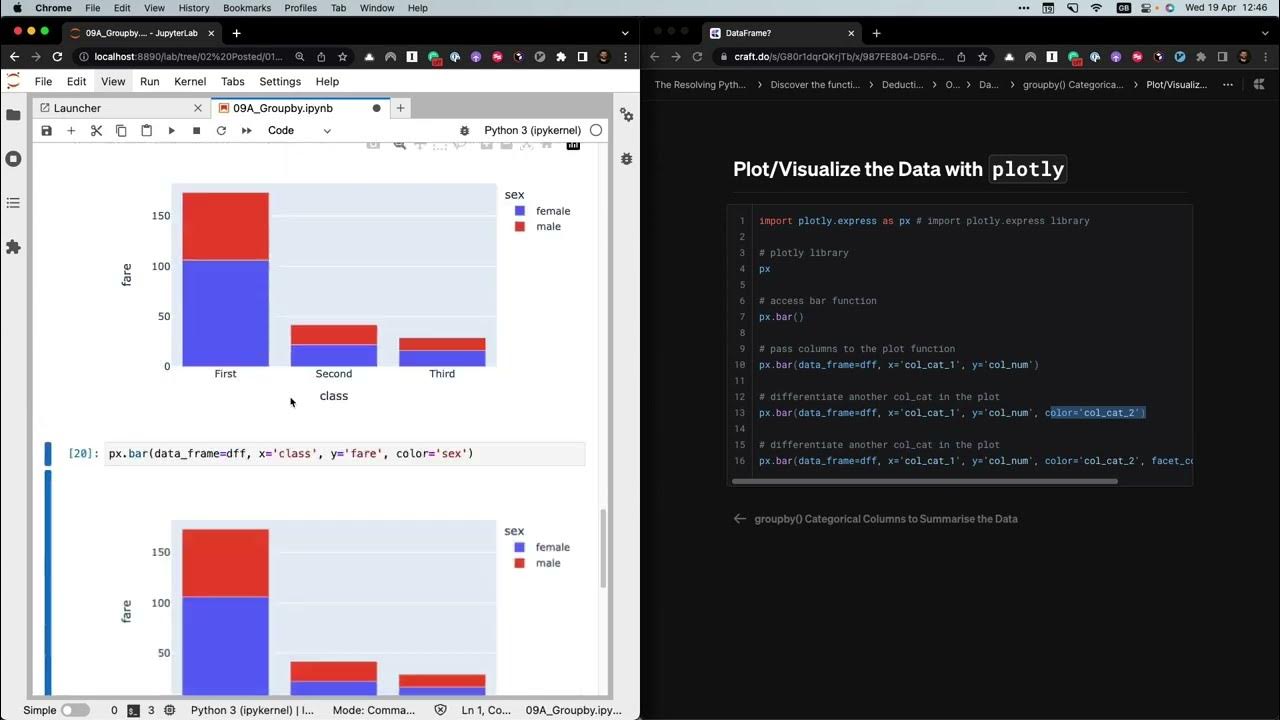 Aprende a usar Pandas Groupby para agregar y visualizar tablas de datos - YouTube