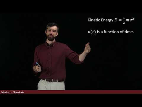 The Chain Rule using Leibniz notation