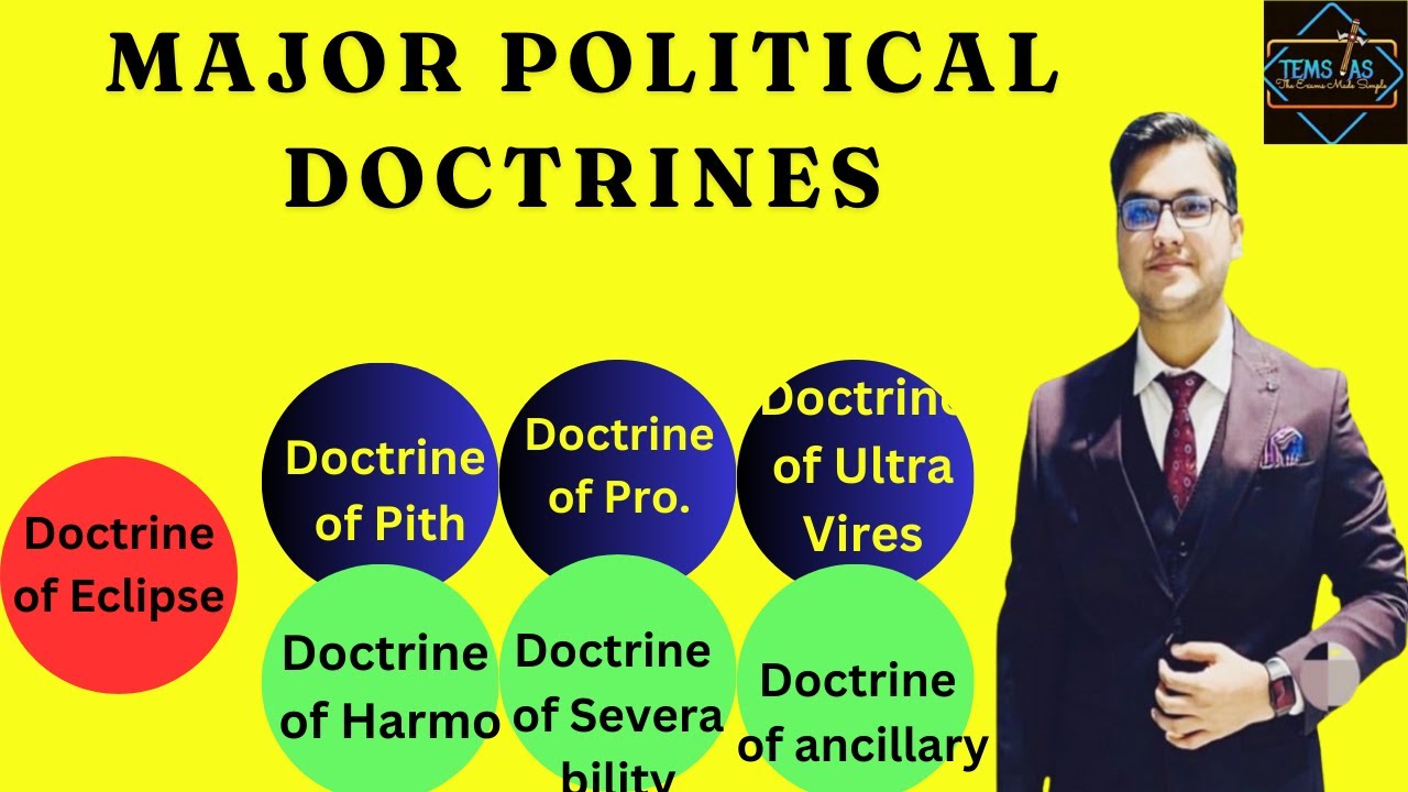All Major Political Doctrines - YouTube
