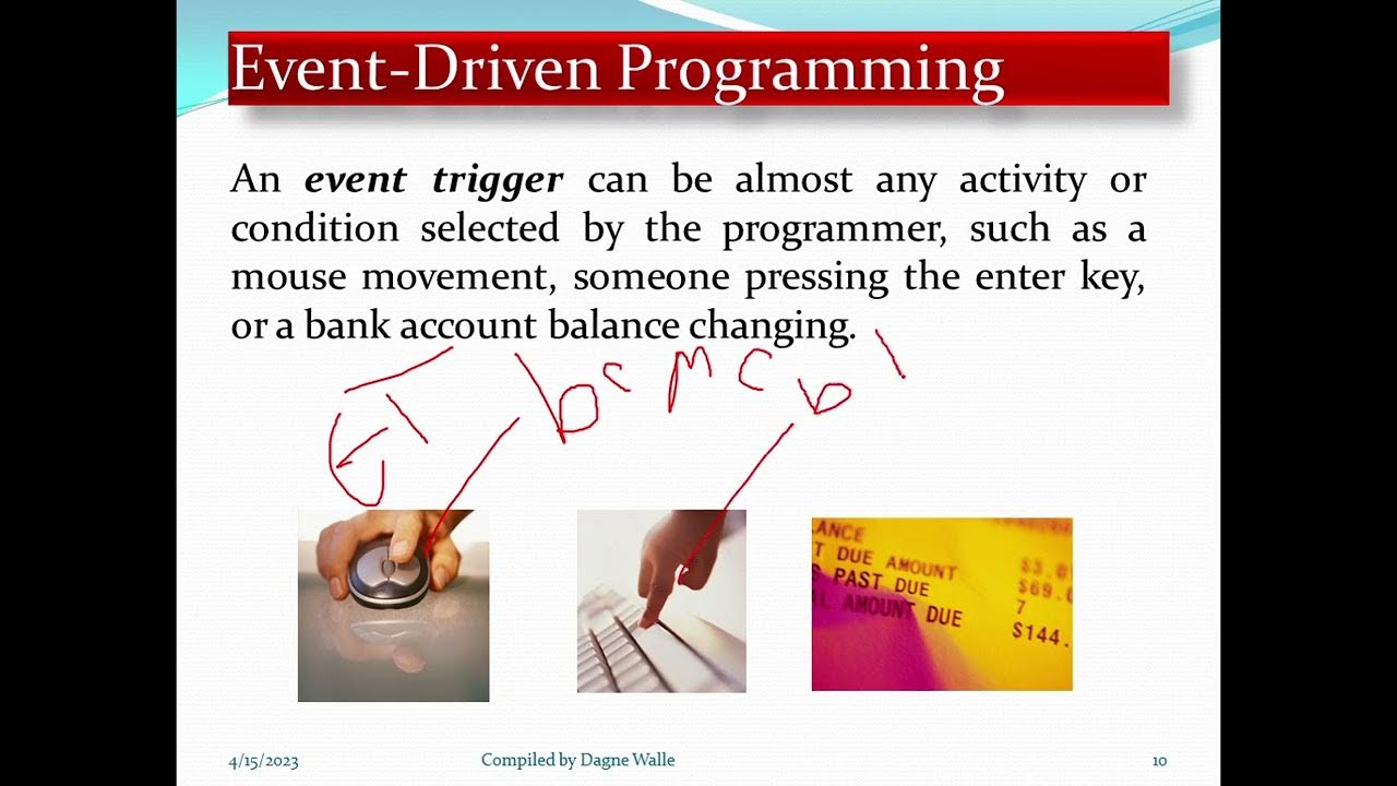 Event Driven Programming - chapter 5 Window Application development in ...
