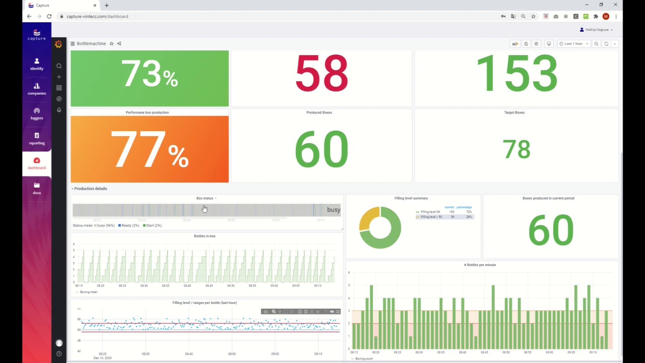 Capture visualisation - YouTube