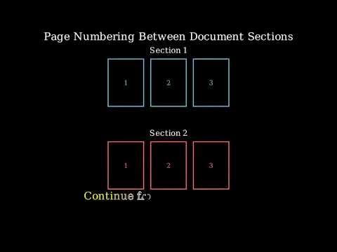 What does the function labeled "Continue from previous section" do? - YouTube