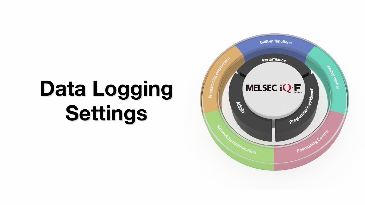 (2) Settings [MELSEC iQ-F [Logging] 2/7] (English version) - YouTube