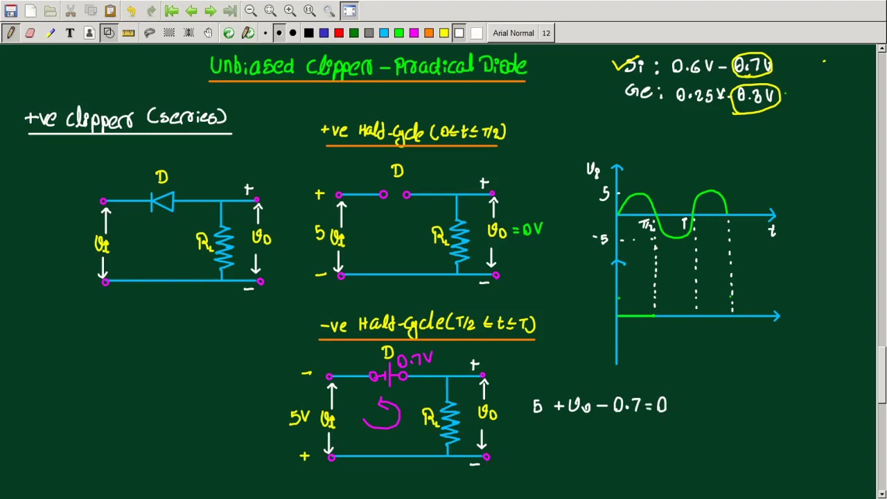 UNBIASED SERIES CLIPPER: PRACTICAL DIODE MALAYALAM | ANALOG ELECTRONICS ...
