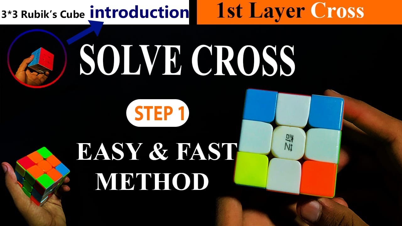How to solve Rubik’s cube with full easy and fast method how to solve ...