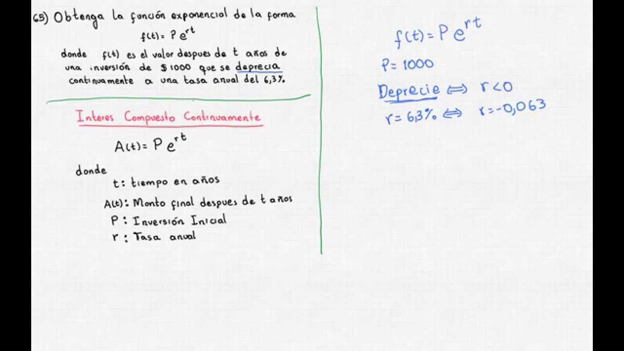 Aplicación de la función exponencial: Interés compuesto continuamente ...