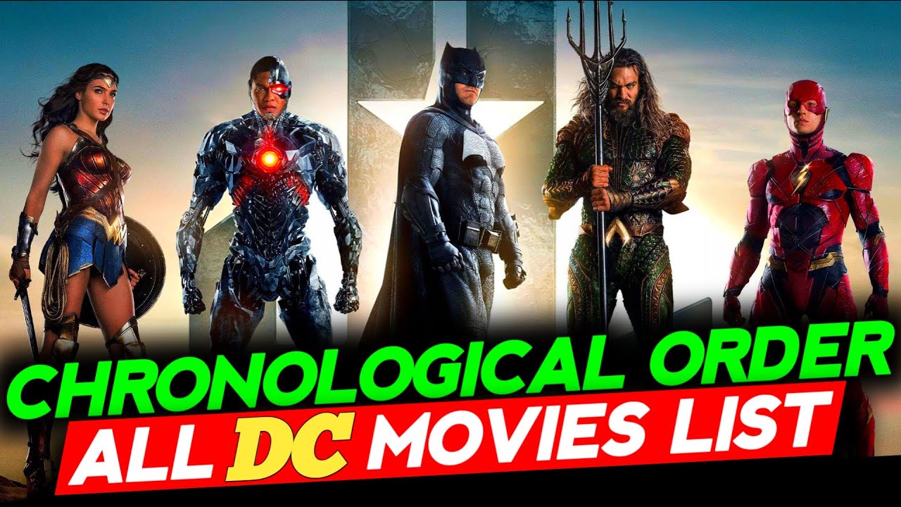 All DC Movie In Chronological Order | Movie Mandali | AnkiT - YouTube