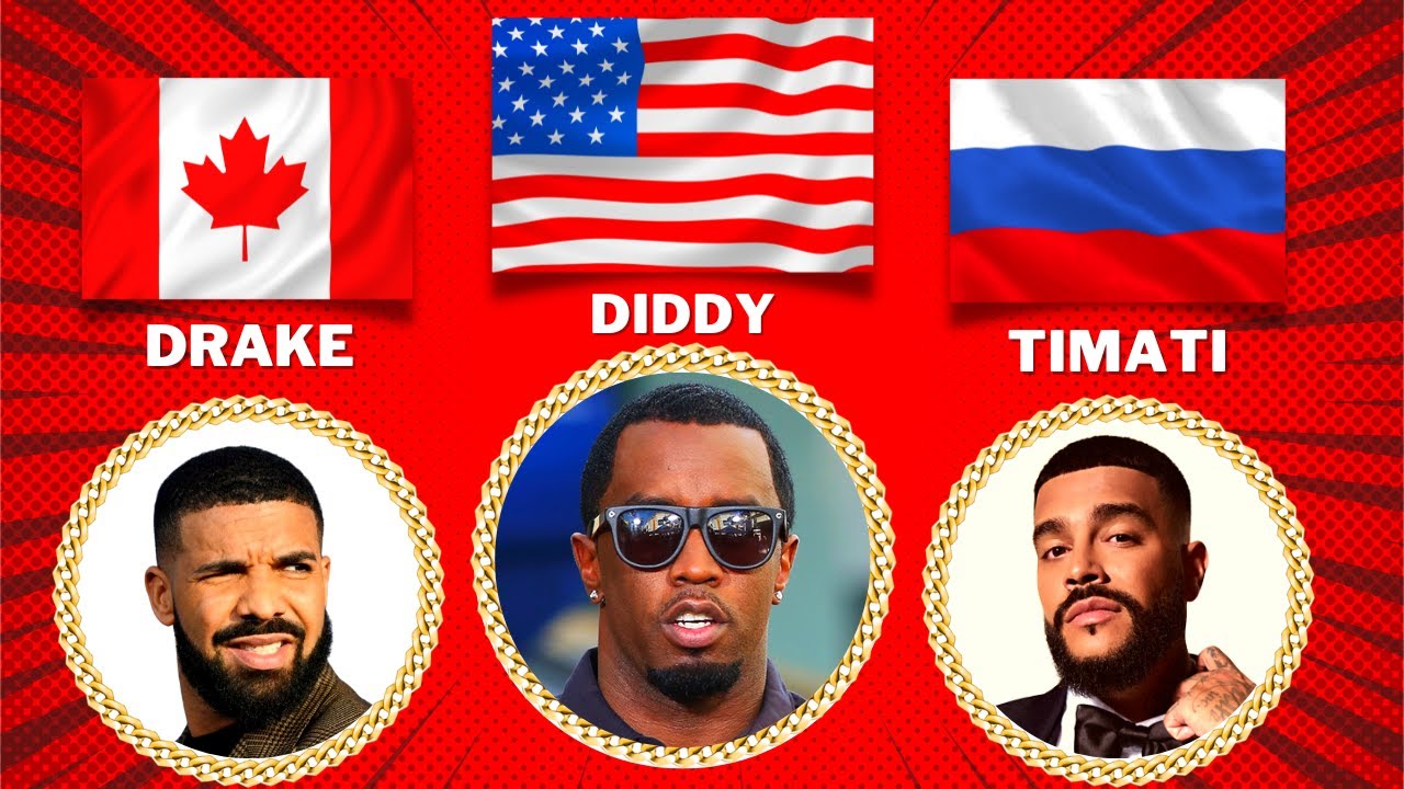 RICHEST Rappers In 2022. Comparison - YouTube