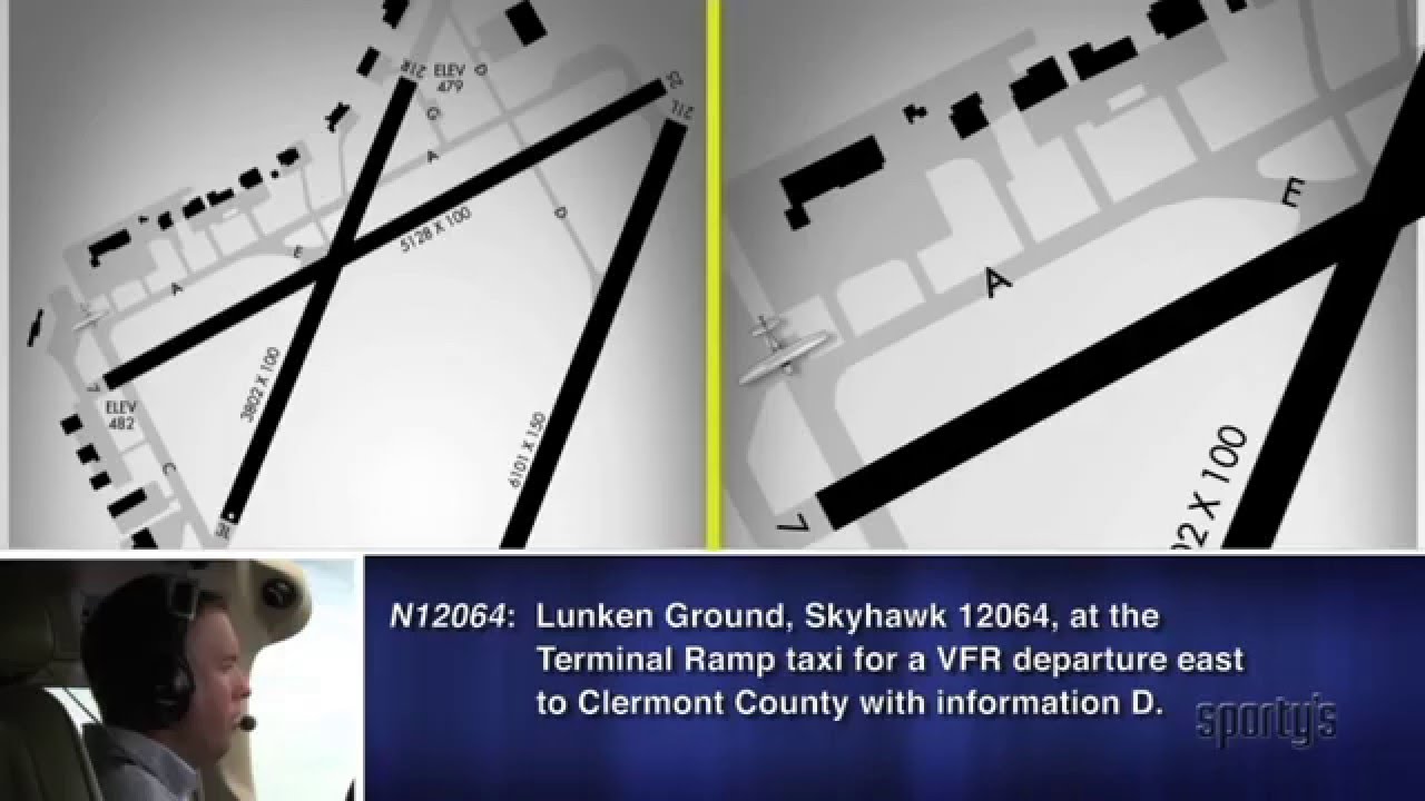 VFR Communications Training Course from Sporty's Pilot Shop - YouTube