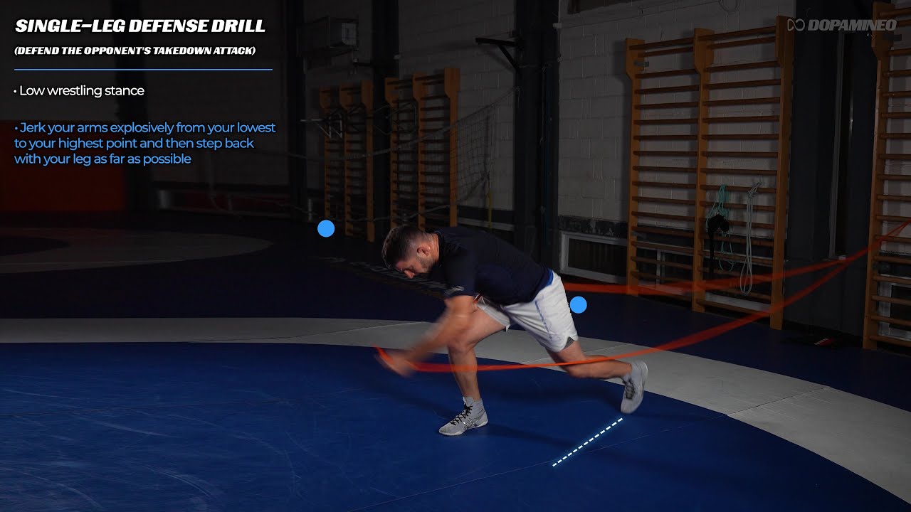 Single Leg Defense Mastery: Expert Breakdown with Dopa Resistance Band ...