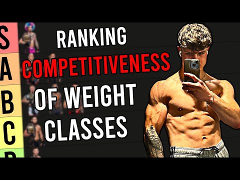 Ranking the BEST Men's UFC Weight Classes Tier List) · Size and Violence