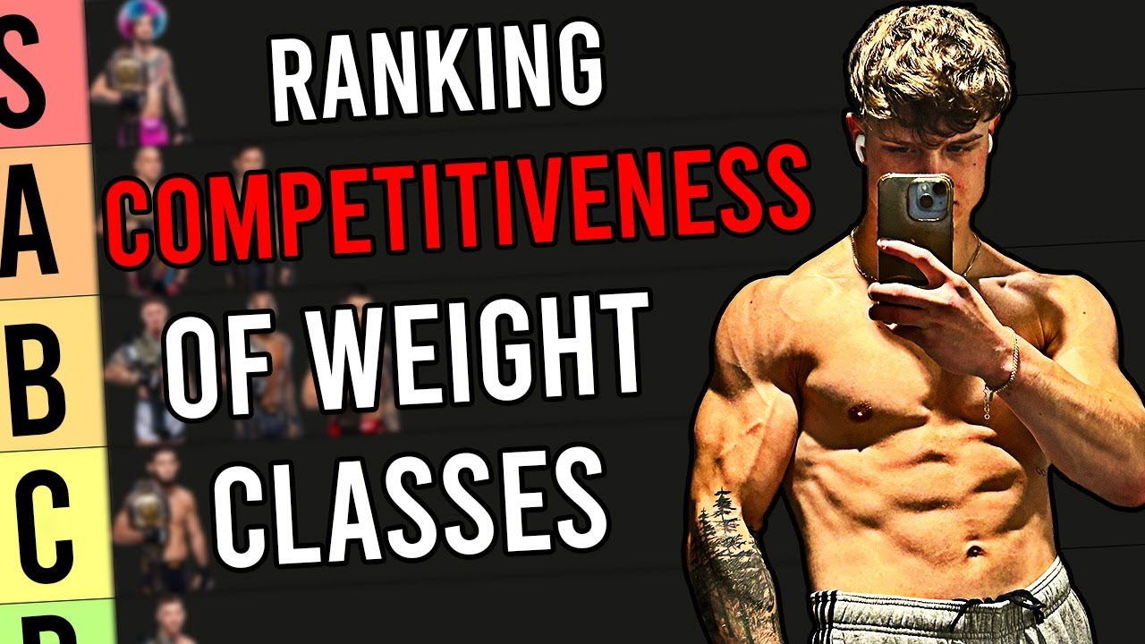 Ranking the MOST Competitive UFC Weight Classes (Tier List) - YouTube