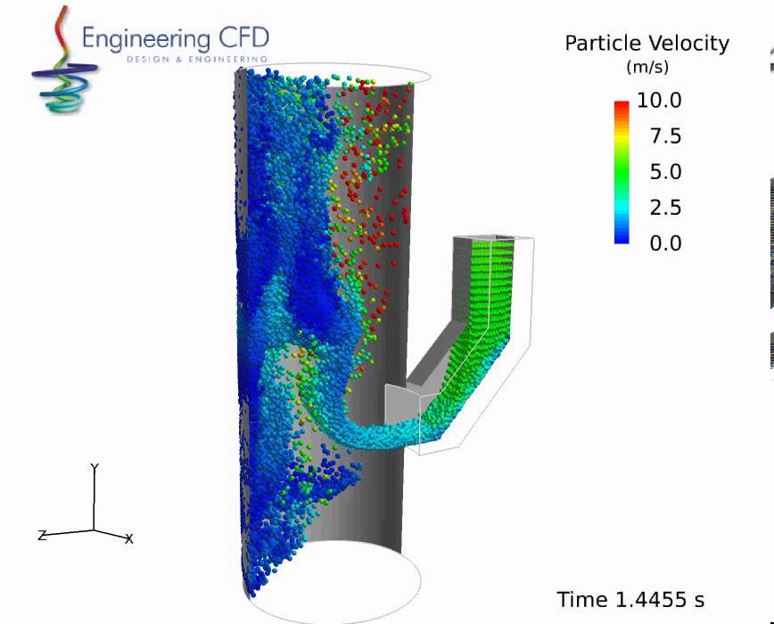 Discrete Element Model (DEM) of Riser Duct - YouTube