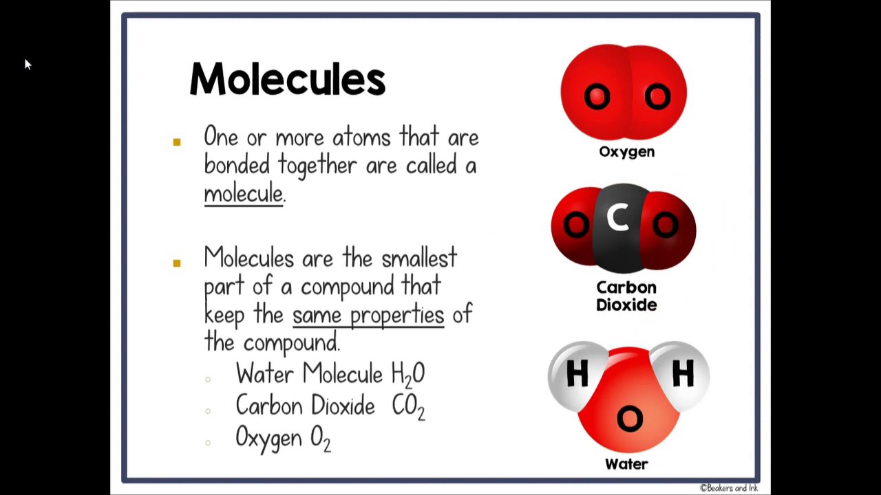 Elements, Compounds, Chemical Formulas and Equations lecture - YouTube