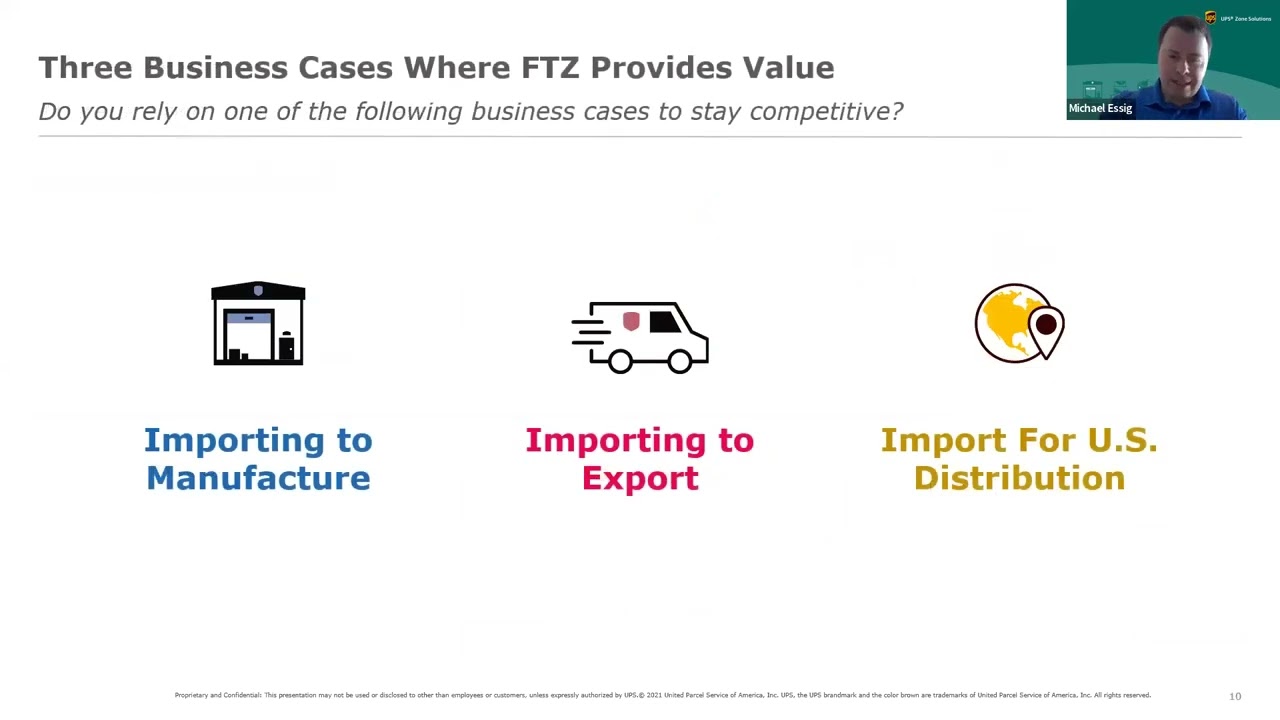 FTZs Easy As 1 2 3 Video YouTube FTZs Easy As 1 2 3 Video YouTube