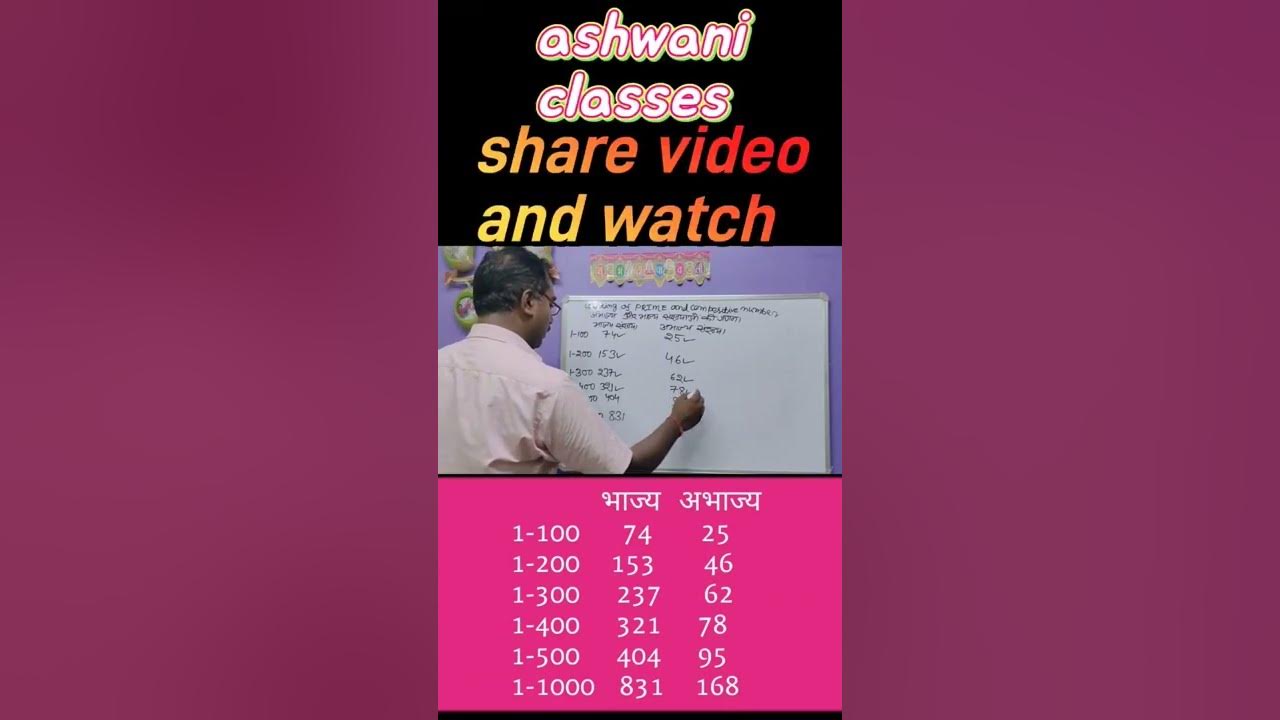 How Many Prime Number And Composite Numbers Are There Ashwani how-many-prime-number-and-composite-numbers-are-there-ashwani