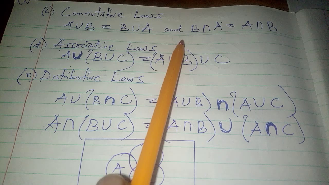 SET THEORY - COMMUTATIVE, ASSOCIATIVE AND DISTRIBUTIVE LAW - YouTube