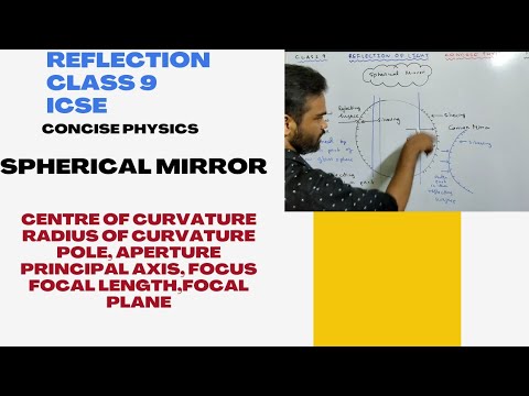 reflection of light | class 9 | icse | concise physics | Selina ...