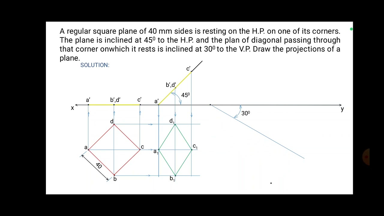 Projection of planes (Square plane) - YouTube