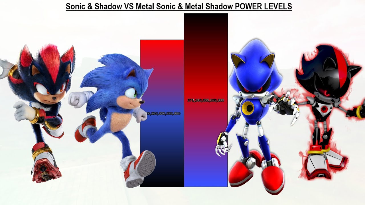 Sonic & Shadow VS Metal Sonic & Metal Shadow POWER LEVELS - Sonic 1 ...