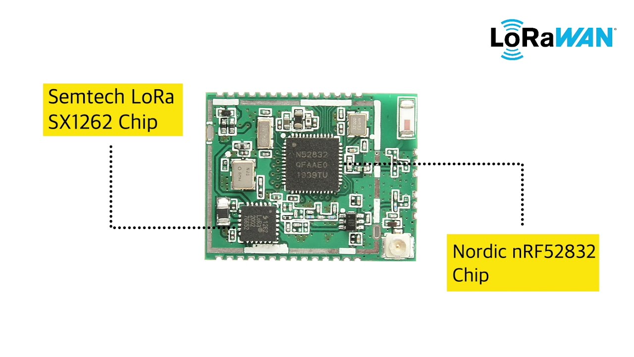 Semtech SX1262 LoRaWAN®-Based Module MKL62BA with Nordic nRF52832 BLE ...