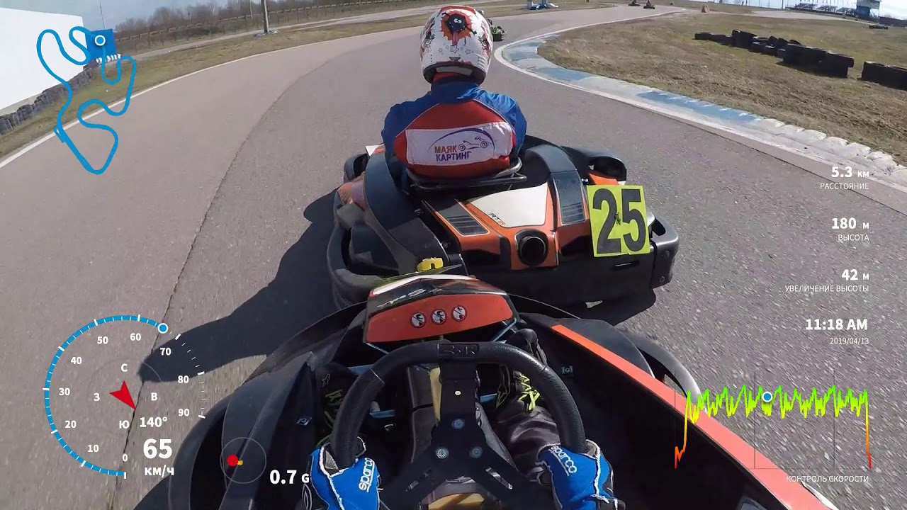 SWS 13.04.19 Финал С - YouTube