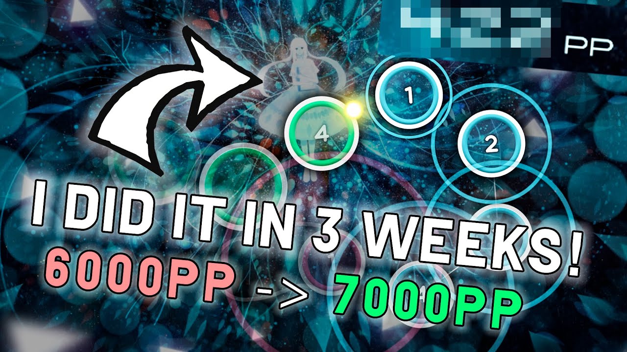Osu Night Of Nyanpassu Hiper Youtube Plana_ · Player Info | Osu!
