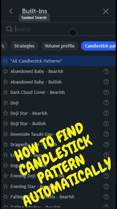 How To Find Candlestick Pattern Automatically | How To Identify Candlestick Pattern - YouTube