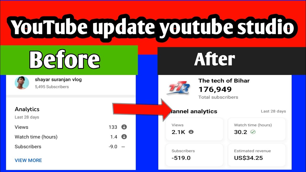 YouTube update youtube studio ! youtube studio update ! youtube update ...