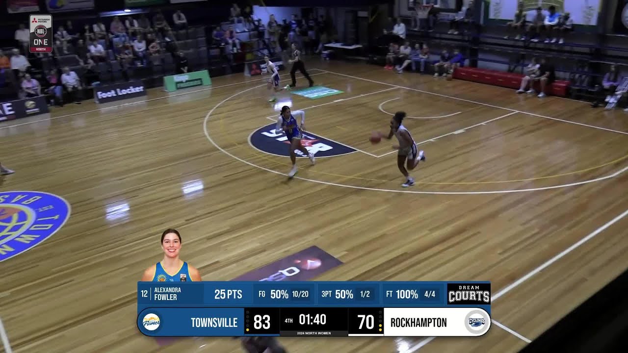 Alexandra Fowler with 25 Points vs. Rockhampton - YouTube