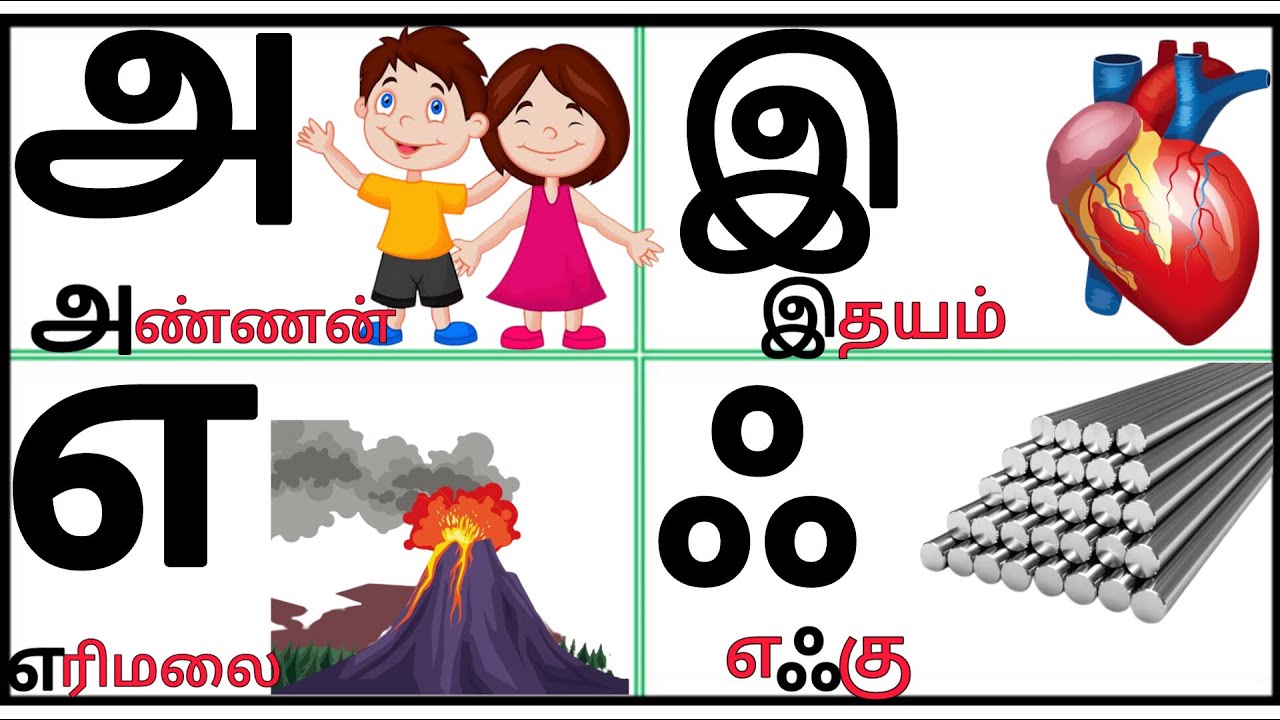 Learn Tamil Alphabet Letters Learn Tamil Alphabet Letters