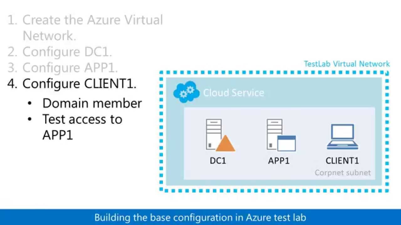 Base Configuration in Azure Test Lab Guide (TLG) overview - YouTube