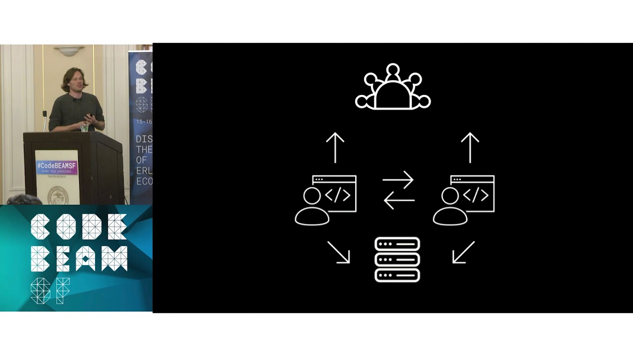Ben Marx -Trusted Autonomy - Code BEAM SF 2018 - YouTube
