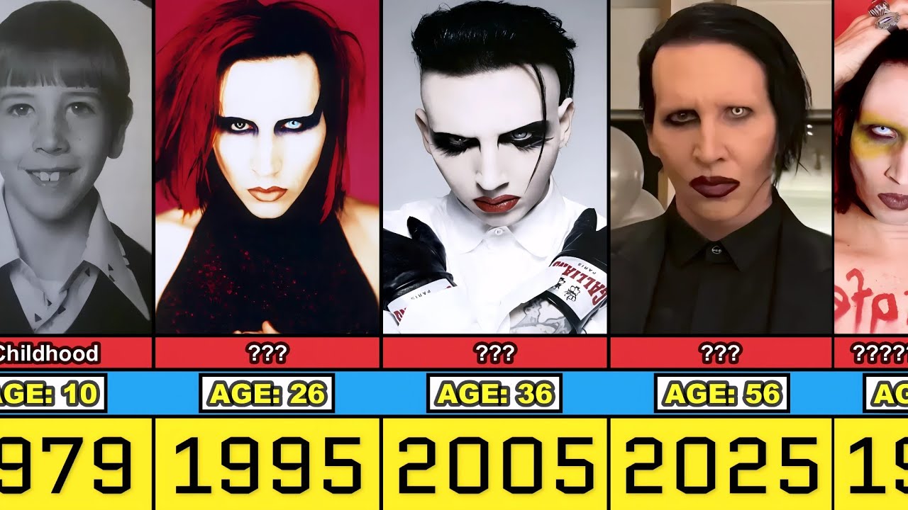 Marilyn Manson Transformation From 6 to 56 Year Old - YouTube