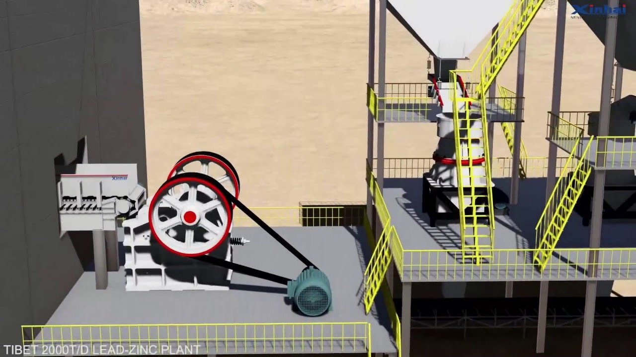 Lead zinc Mineral Processing Plant, xinhai - YouTube
