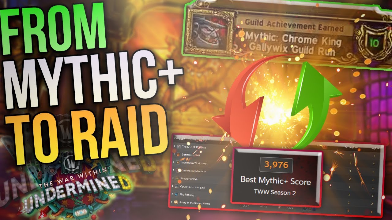 Mythic+ Into Mythic Raiding | Do Raiding Guilds Value A High M+ Score ...