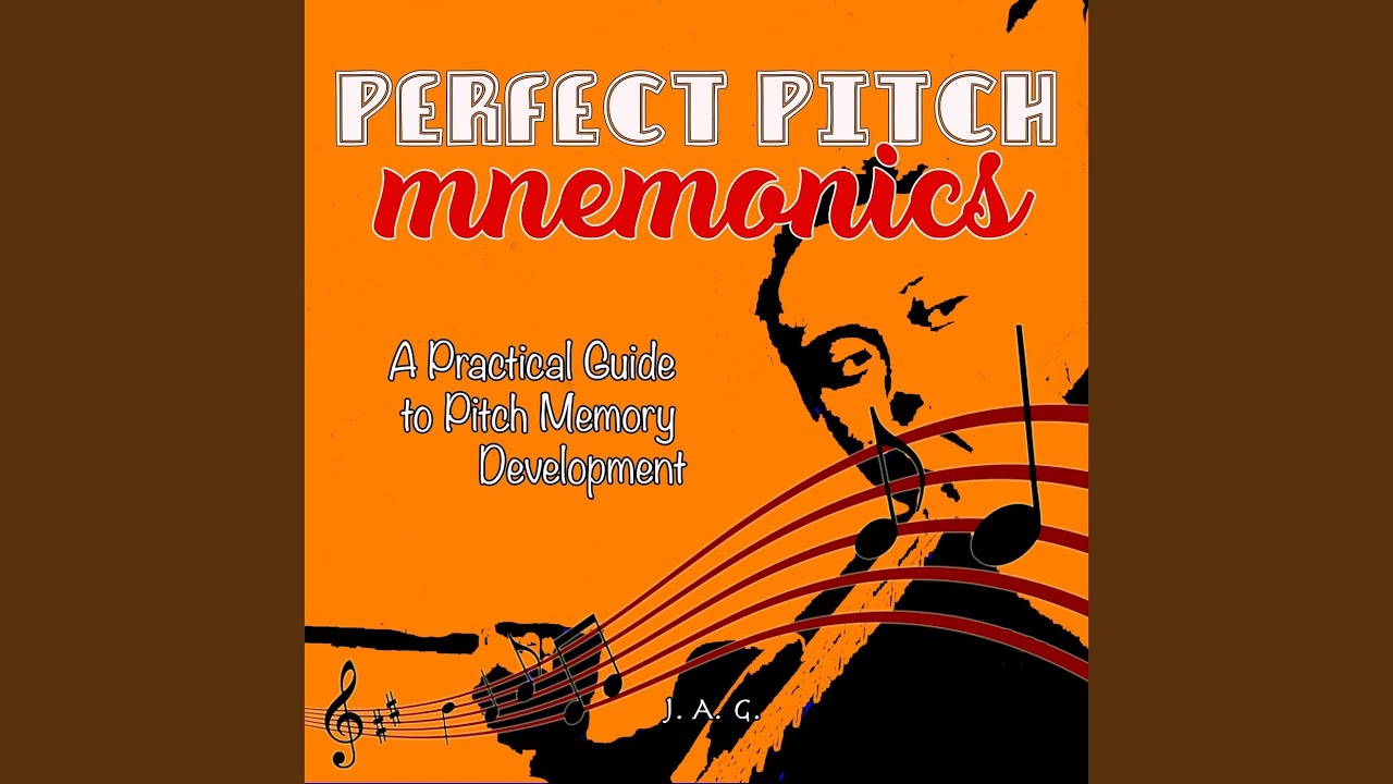 Aural Memory Drill for C, D and E - YouTube