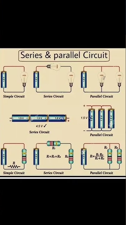series & parallel circuit - YouTube