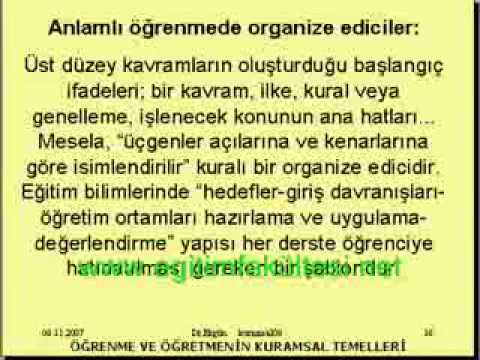 Sunus Yoluyla Ögrenme Anlamli Ögrenme Ausubel