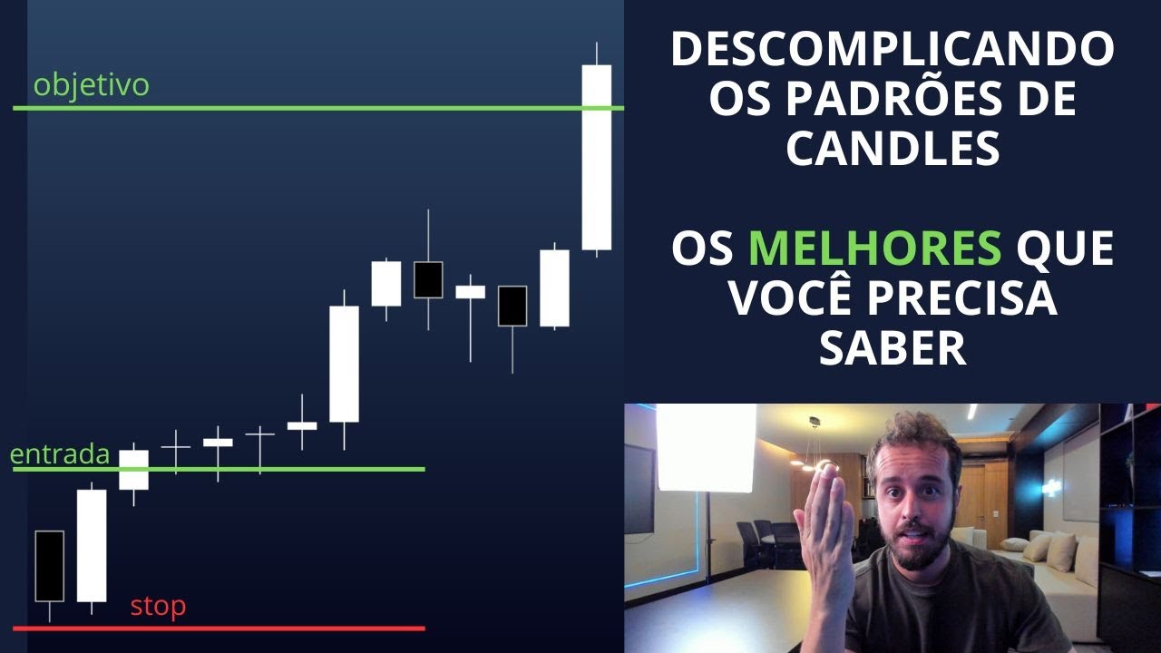 Guia de iniciantes na análise técnica: como interpretar os padrões de ...