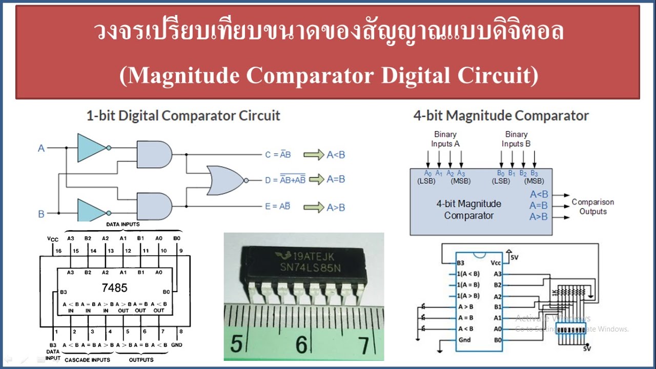 วงจรเปรียบเทียบข้อมูลแบบดิจิตอล(Digital Magnitude Comparator Circuit ...
