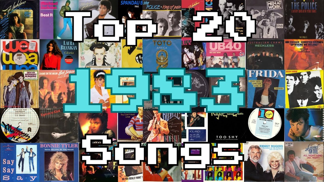 Anglosphere Top 20 January 1983 - YouTube