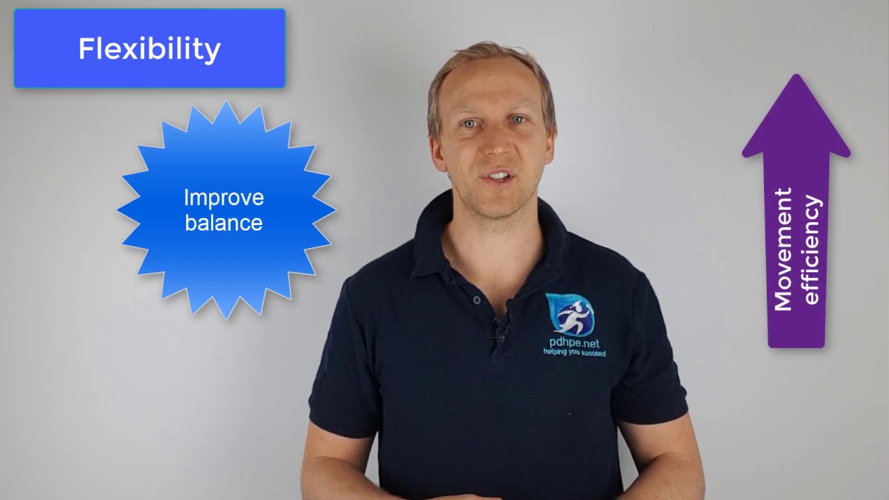 Health Related Components Of Fitness YouTube health-related-components-of-fitness-youtube