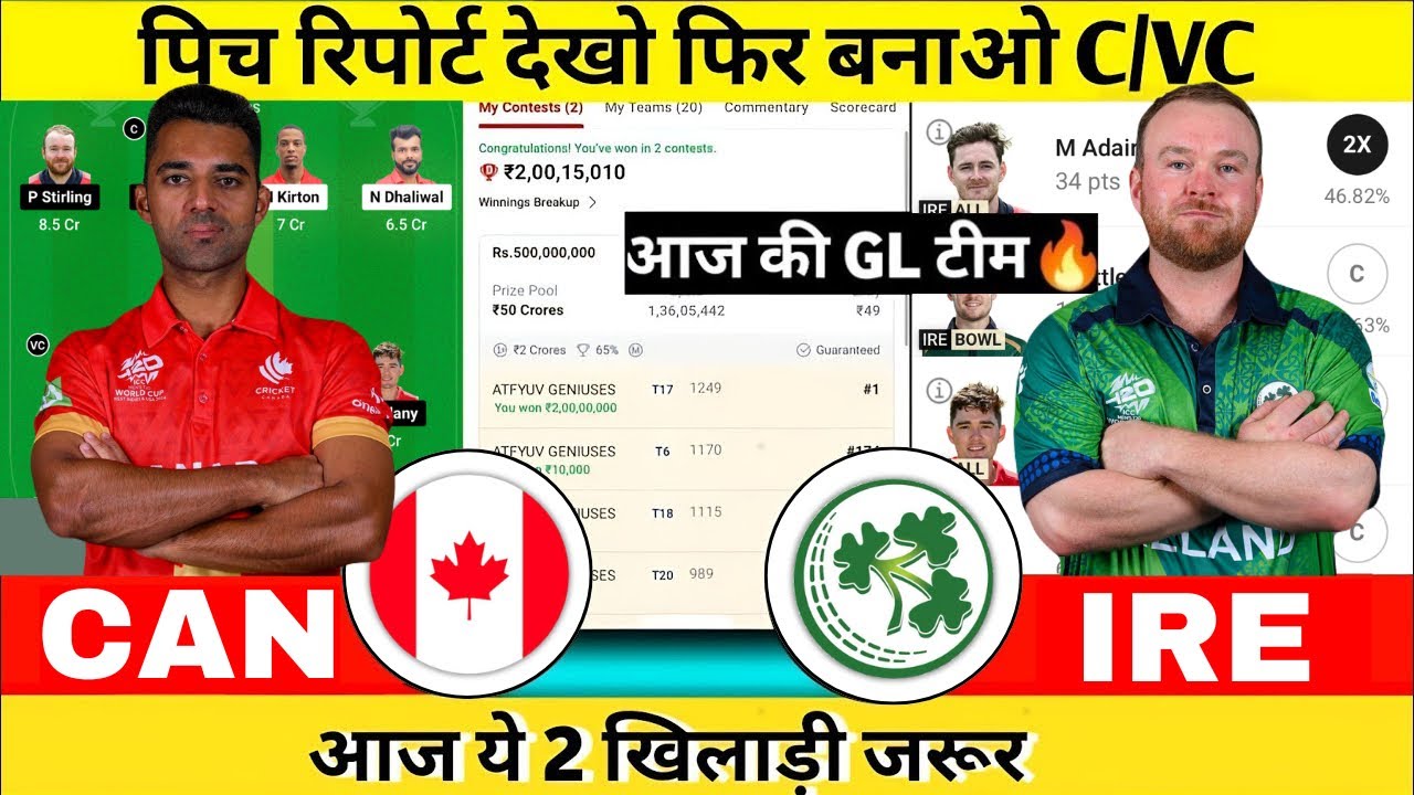 CAN vs IRE Pitch Report || Nassau County International Stadium New York ...