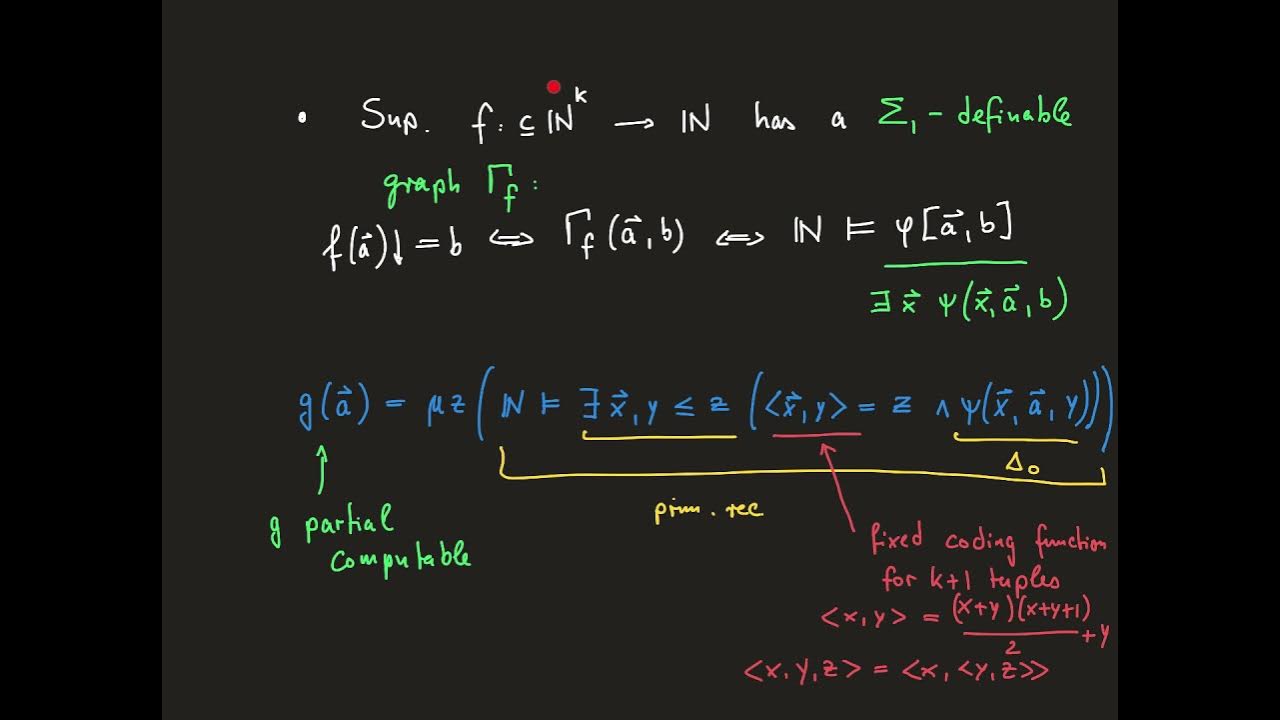 Math 557 – Defining Computable Functions in Arithmetic - YouTube