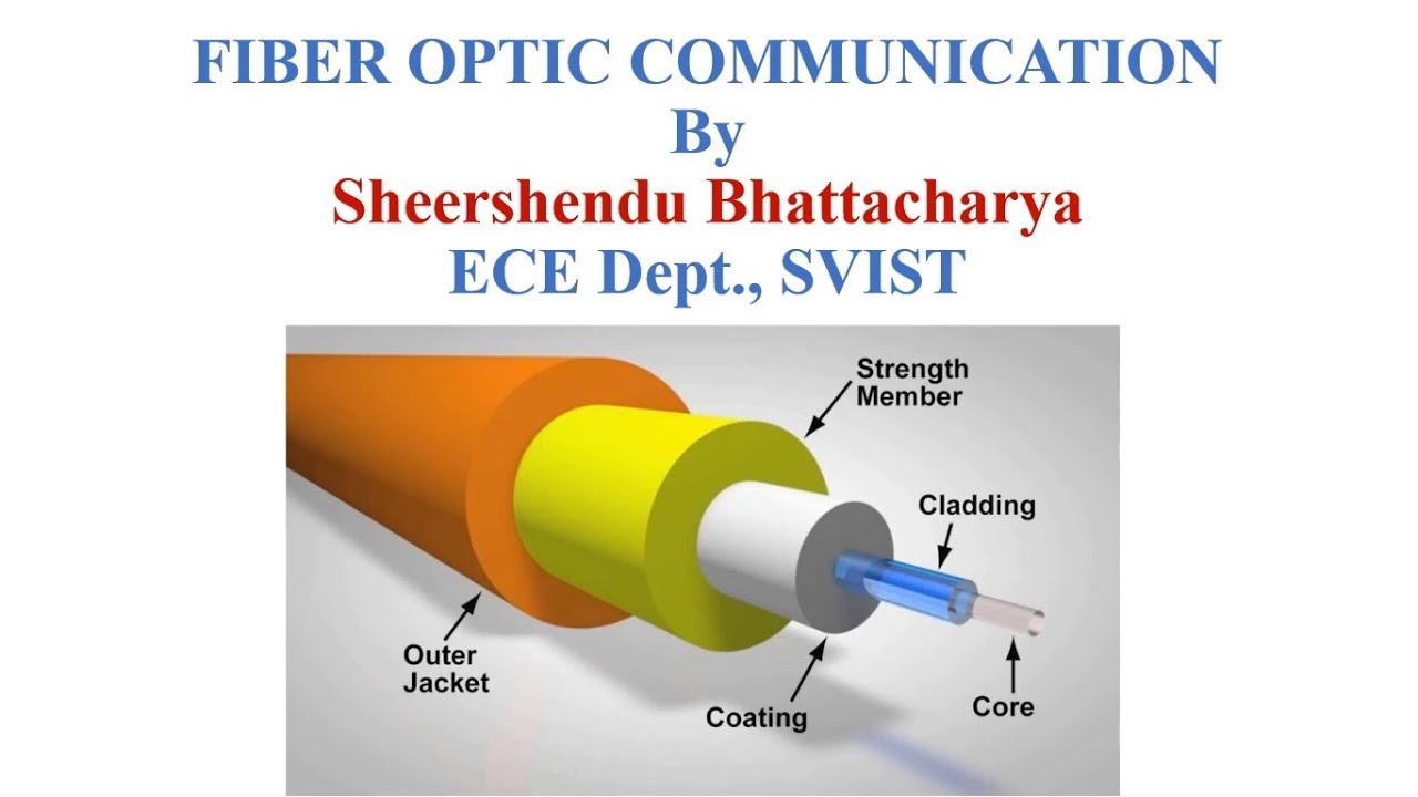 6 FIBER OPTIC COMMUNICATION presentation 1 step index fiber overview ...