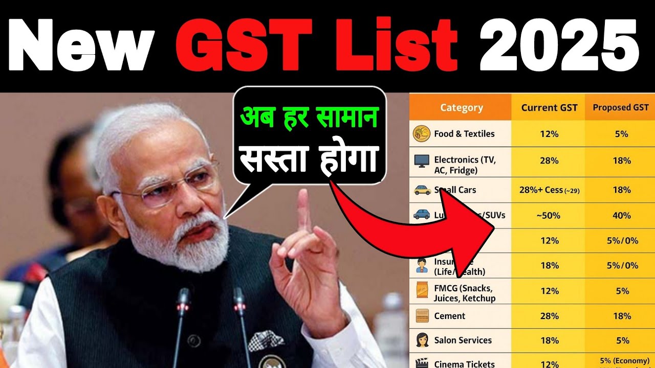 GST News : New GST List 2025 | New GST PDF 2025 | New GST List | New ...