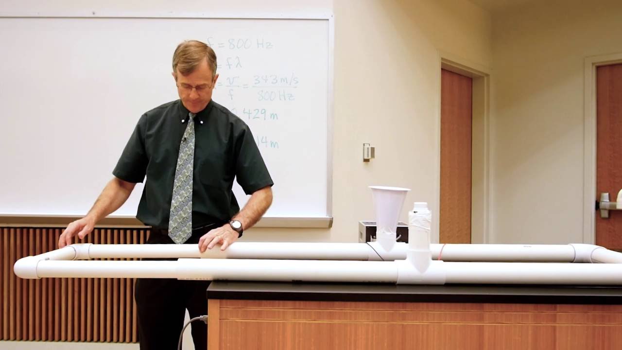 Interference Demo: Red-Neck Trombone - YouTube